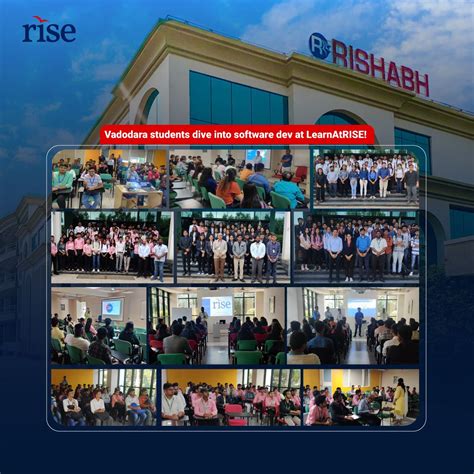 Learnatrise On Linkedin Softwaretesting Careerdevelopment Qualityassurance Techcare