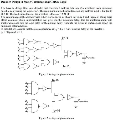 SOLVED Decoder Design In Static Combinational CMOS Logic You Have To Design An Bit Row