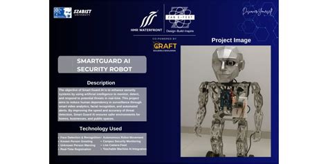 Zabefest2025 Ai Robotics Securityrobot Teachablemachine Smartguard Abbas Quaid Johar