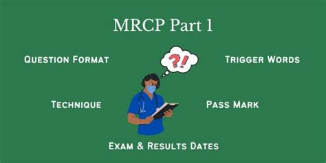 Internal Medicine Training Imt Interview Guide Medcourse