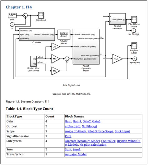 use simulink report explorer components in report api reports matlab
