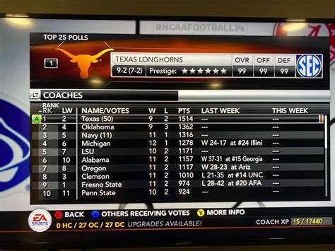 9 Win Teams In Bcs Championship Bcs Rigged Rncaafbseries