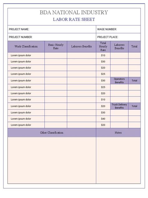 Labor Rate Sheet Pdf