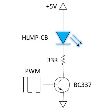 Led Irradiation Control Simplified Schematic Download Scientific Diagram