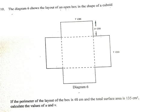 Solved The Diagram Shows The Layout Of An Open Box In The Shape Of A Cuboid If The