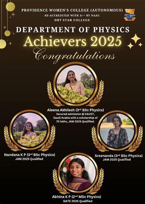 Achievers 2025 Dept Of Physics Providence Womens College Calicut