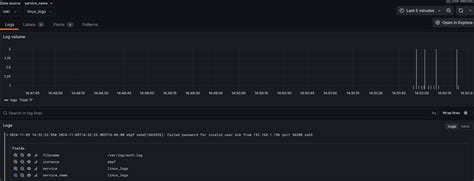 how to get alloy to parse var log syslog correctly grafana alloy