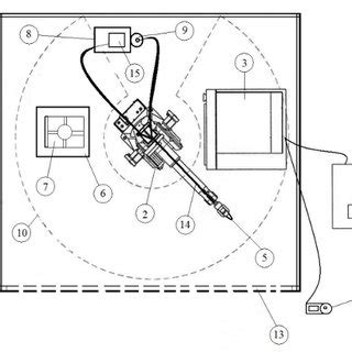 PDF A Welding Technology Using RobotStudio