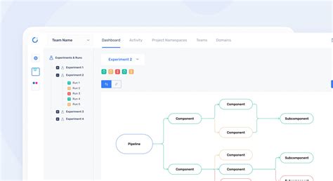 Why Use Angular Key Reasons Why You Need It Fireart