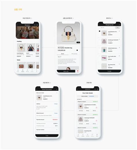 2019 포트폴리오 그래픽 디자인 ui ux 핸드폰 ui 디자인 디자인 웹 모바일 앱 디자인