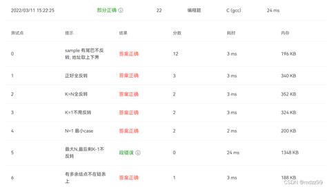 reversing linked list csdn博客