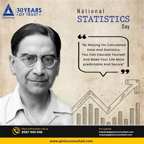 Genius Consultants Limited On Linkedin Nationalstatisticsday Datamatters Datadriveninsights