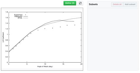 Online Plot Digitizer Free Web Plot Digitizer by SplineСloud