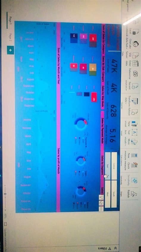 akash saini on linkedin i have completed the super store data analytics project in this project i…