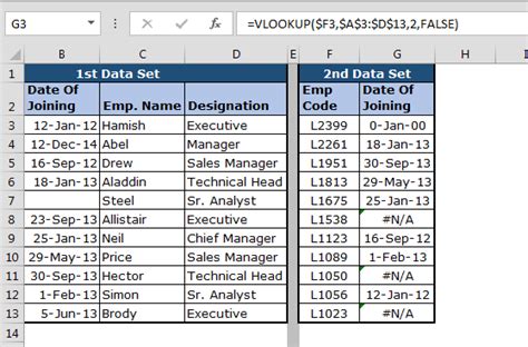 Kako Promijeniti Izračun Rezultata Pogreške Pri Upotrebi Formule