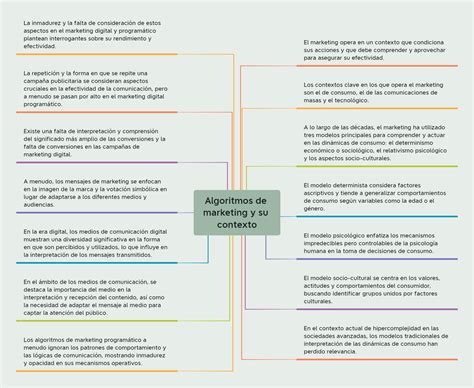 Ejemplos De Algoritmos Cualitativos Y Cuantitativos Ejemplos De Algoritmos Cualitativos Y Cuantitativos