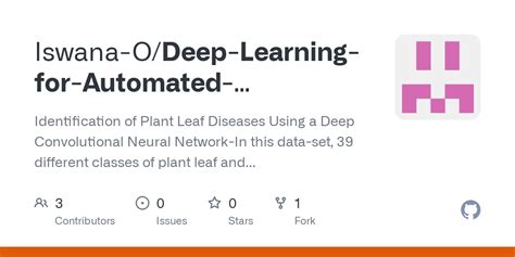Deep Learning For Automated Identification Of Plant Leaf Diseases