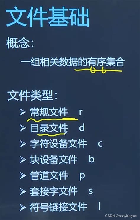文件IO专题 CSDN博客