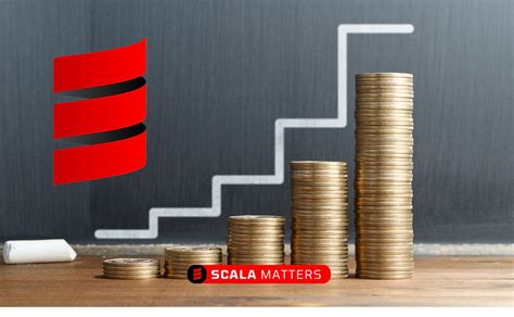 Average Scala Software Engineer Salary Based On Location