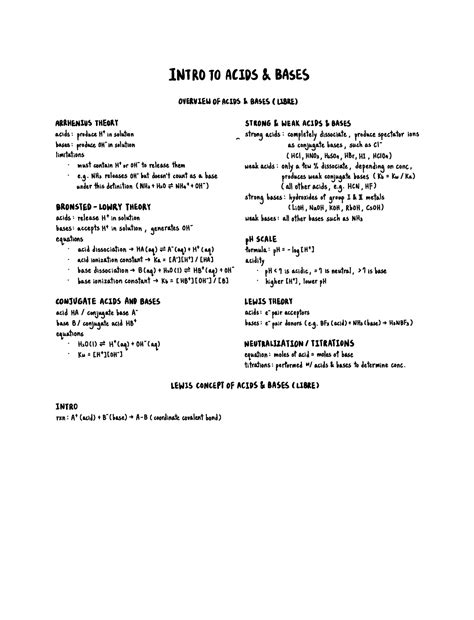 Intro To Acids And Bases CHEM Studocu