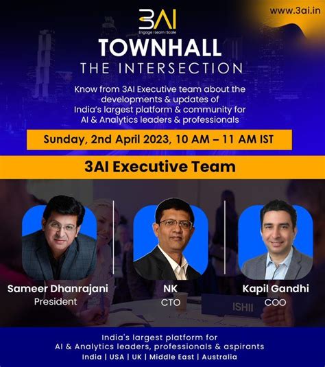 3ai On Linkedin Ai Data Datascience Artificialintelligence Technology Dataanalytics