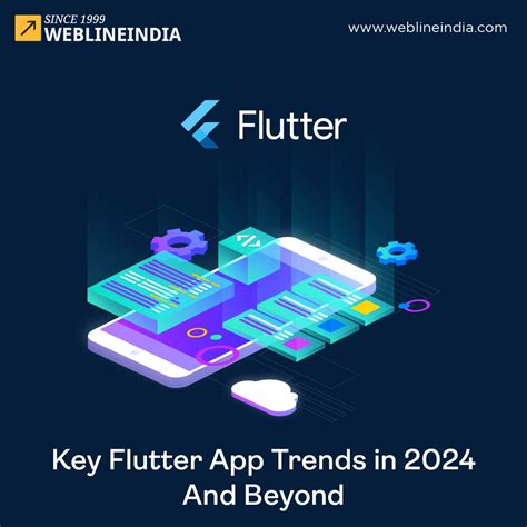 Kiran P On Linkedin Flutter Mobiledevelopment Appdevelopment Techtrends Weblineindia