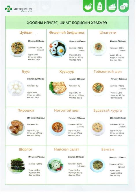 Хоол хүнс Page 6 Asuultsambar