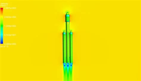 Computational Fluid Dynamics Cfd Satellite Launch Vehicle Cfd Simulations Fetchcfd