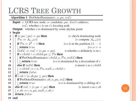 Ppt Scalable Skyline Computation Using Object Based Space Partitioning Powerpoint Presentation