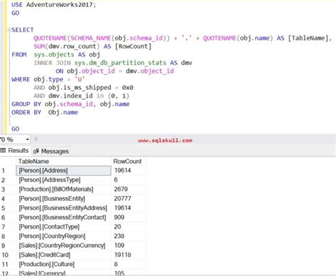 Get Row Counts For All Tables In Sql Server Sql Bi Tutorials