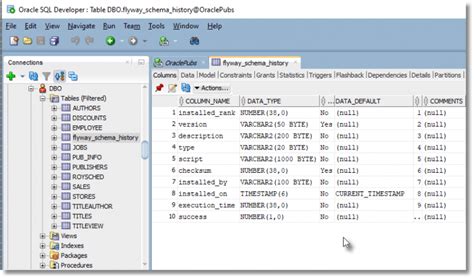 Getting Started With Flyway Migrations On Oracle Redgate