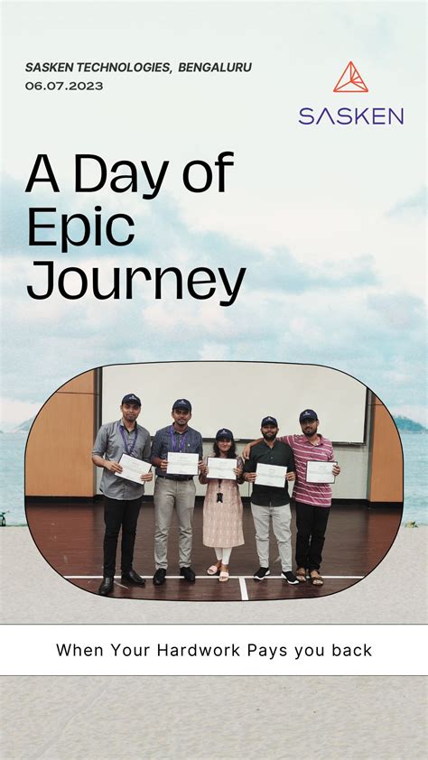 Mahidhar Raju Sarikonda On Linkedin Applicationframework Team Middlewareandroid Java