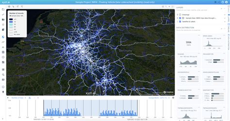 Xyzt Ai The Xyzt Ai Platform
