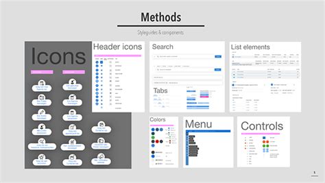 Ui Design Methods On Behance