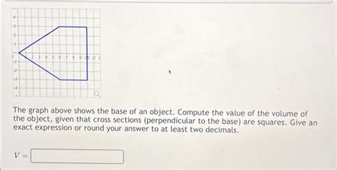 Solved The Graph Above Shows The Base Of An Object Compute