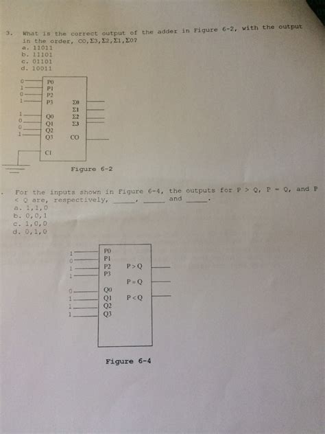 solved what is in the correct output of the adder in figure
