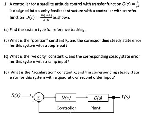 Solved 1 A Controller For A Satellite Attitude Control With