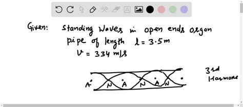 solved consider standing waves in a pipe of length l 3 5 m