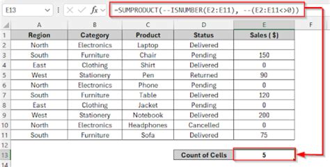 How To Use Countif In Excel To Count Values Not Equal To Zero Excel