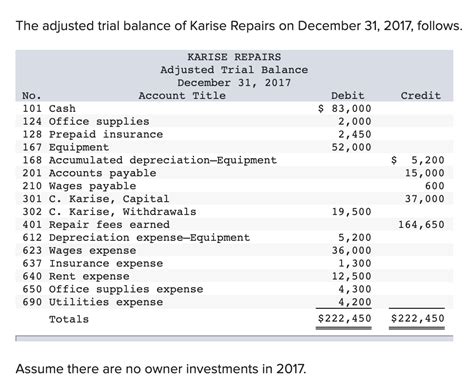 Solved Accounting 101 Journal Entries When Answering