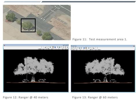Survey Phoenix Lidar Systems