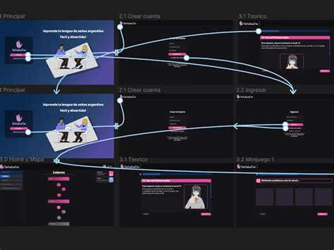 i will design wireframes mobile or web ui ux design prototype figma