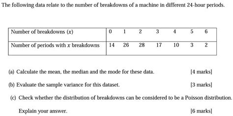 Calculate The Expected Frequencies And Prove Why Its Not A Poisson
