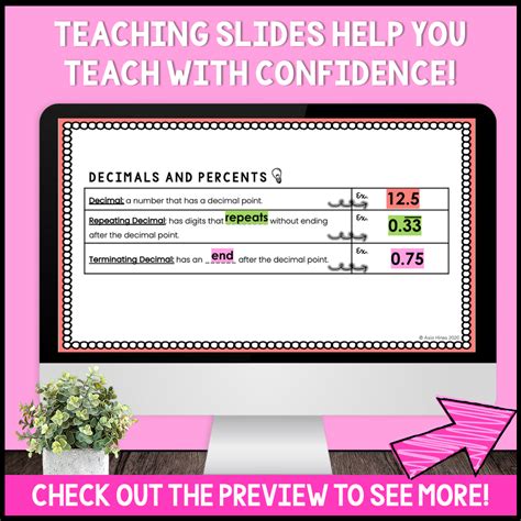 Rational Numbers Guided Notes Fractions Decimals Percent 6th Grade Va Sol 6 Ns 1 The Sassy