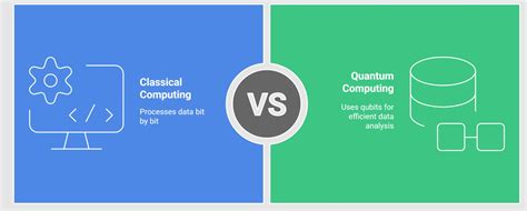 Quantum Algorithms Enhancing Ai Capabilities A Comprehensive Guide Quantum Computing