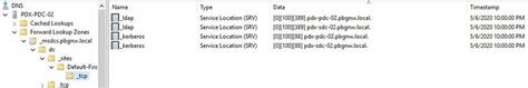 Multiple Srv Records For Ldap And Kerberos In Dns After Dc Migration