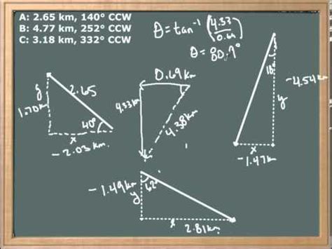 Solving Vector Problems At Vectorified Collection Of Solving Vector Problems Free For