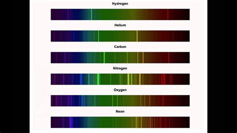 Lecture 12 Light And Atoms Youtube