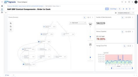Out Now Sap Signavio February 2025 Release Expl Sap Community
