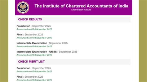 Icai Ca Final Result Jan 2026 Today Direct Link Active At